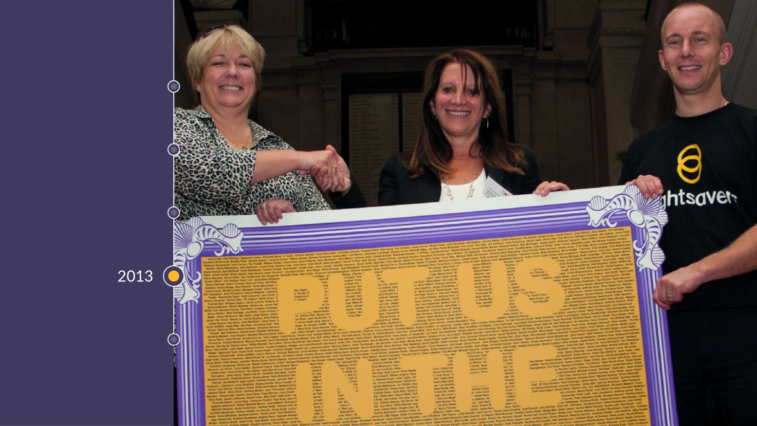 The history of Sightsavers